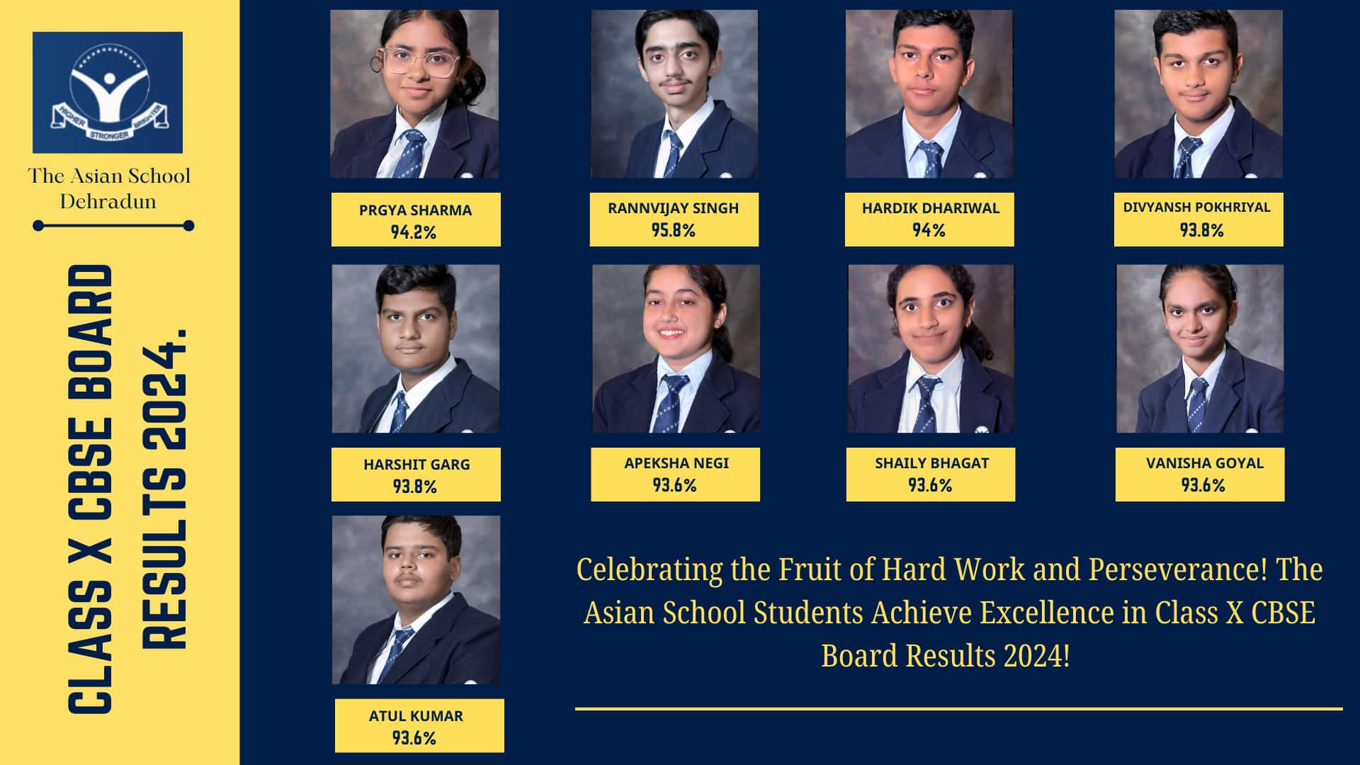 THE ASIAN SCHOOL STUDENTS EXCEL IN THE CLASS X CBSE BOARD RESULTS 2024.