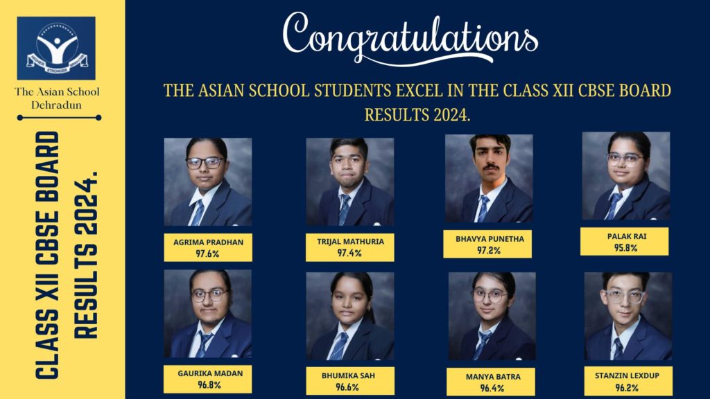 THE ASIAN SCHOOL STUDENTS EXCEL IN THE CLASS XII CBSE BOARD RESULTS 2024