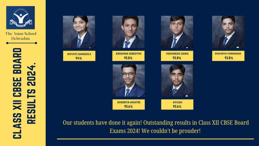 THE ASIAN SCHOOL STUDENTS EXCEL IN THE CLASS XII CBSE BOARD RESULTS 2024