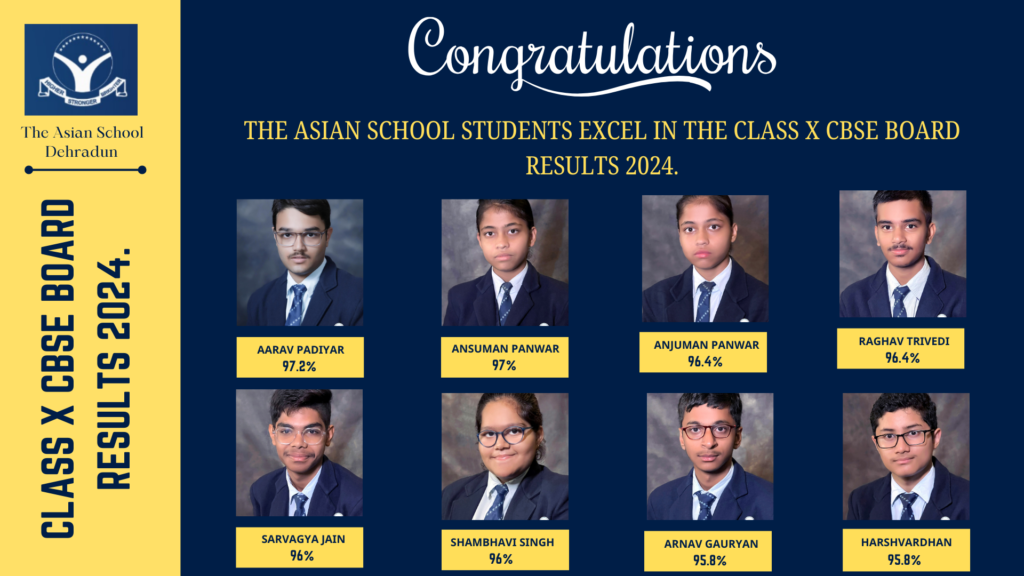 THE ASIAN SCHOOL STUDENTS EXCEL IN THE CLASS X CBSE BOARD RESULTS 2024.